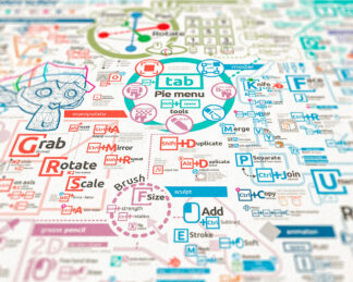 Learn Blender with a poster infographic, tips and shortcuts