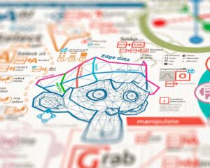 Learn Blender with a poster infographic, tips and shortcuts