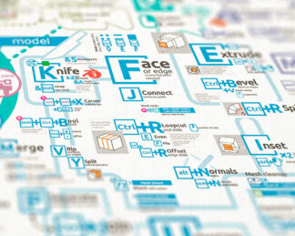 Learn Blender with a poster infographic, tips and shortcuts