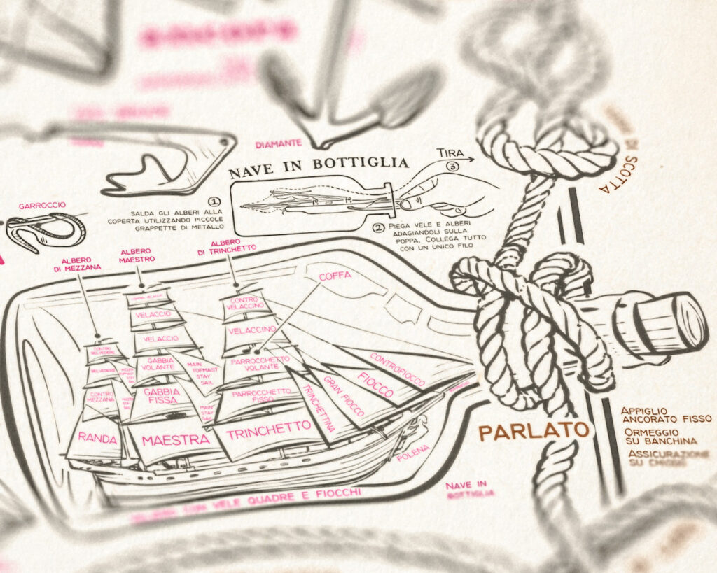 All the sailing theory on a poster infographic
