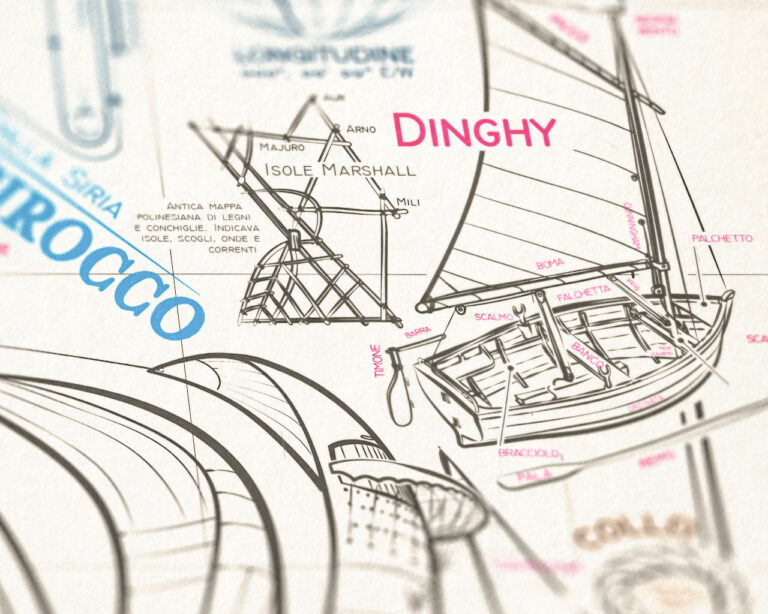 All the sailing theory on a poster infographic